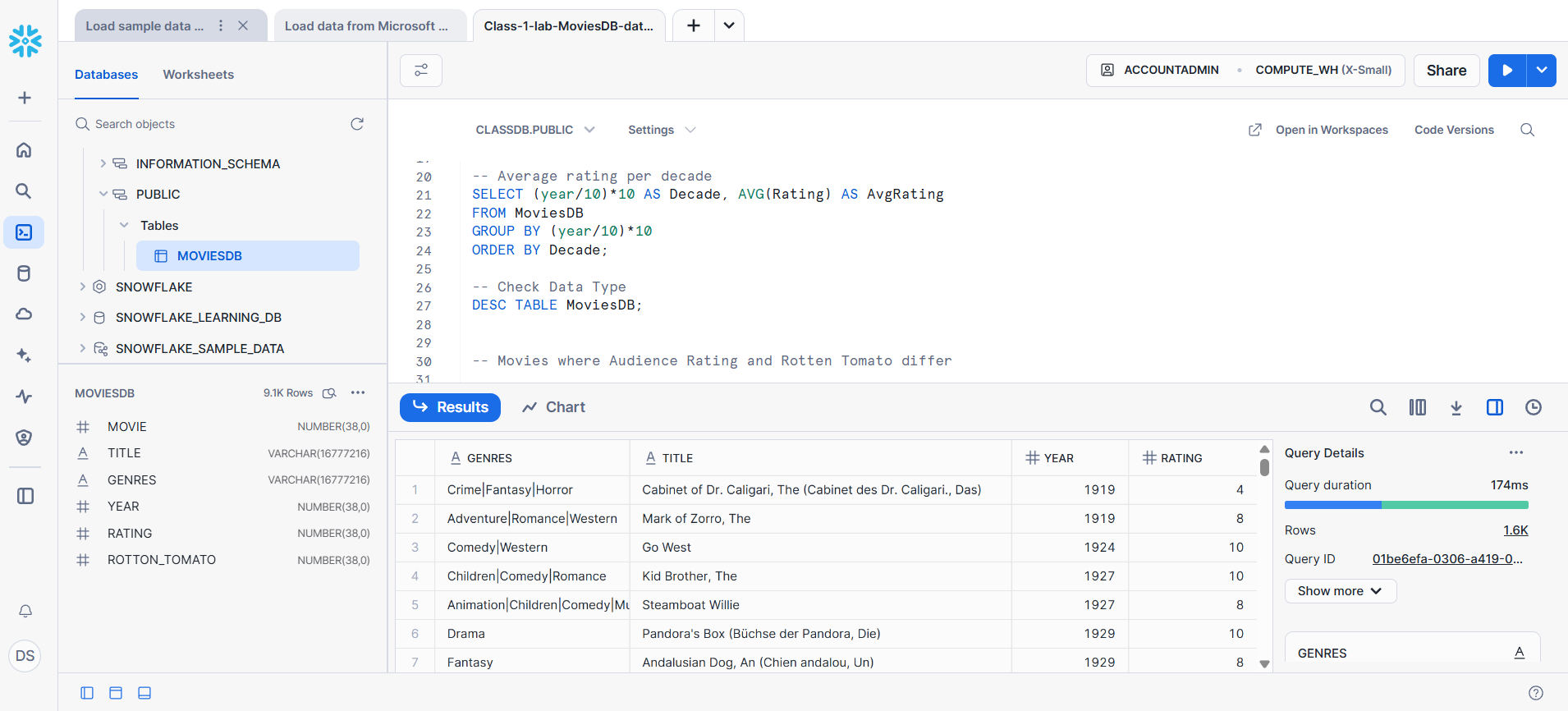 Complete Guide to Snowflake Architecture: Layers, Data Flow, Security ...